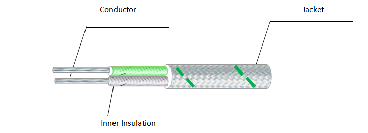KX-CG - Buy KX Type, KX Type Thermocouple Wire, KX Type Thermocouple ...