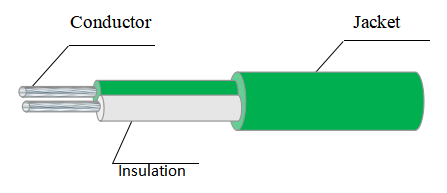 KX-AA - Buy KX Type, PFA Wire, KX Type Thermocouple Wire Product on ...